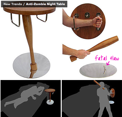 Your zombie armor has some serious design flaws. – The Bloggess